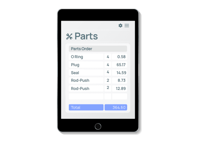 DealerPRO | Pentana Solutions | Innovative Software for the Automotive ...