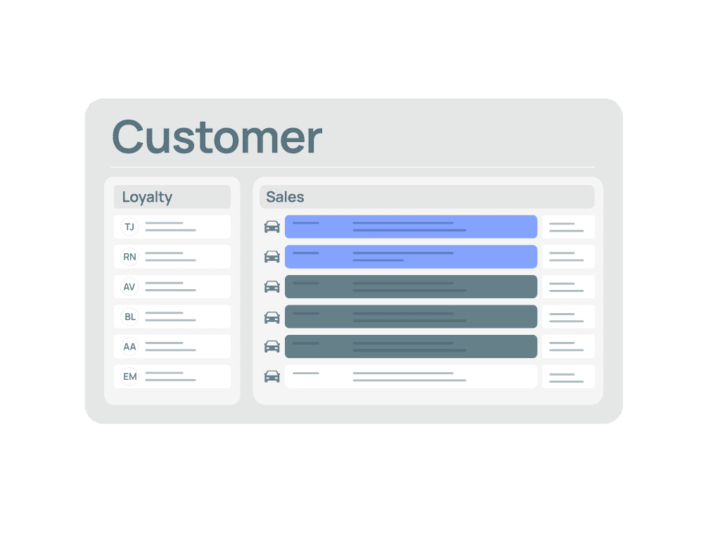 DealerSocket | Pentana Solutions | Innovative Software for the ...